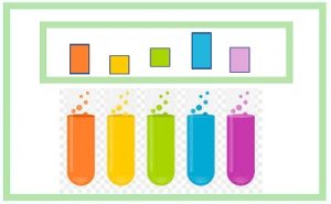 RBTI Courses – Southern Institute of Natural Health